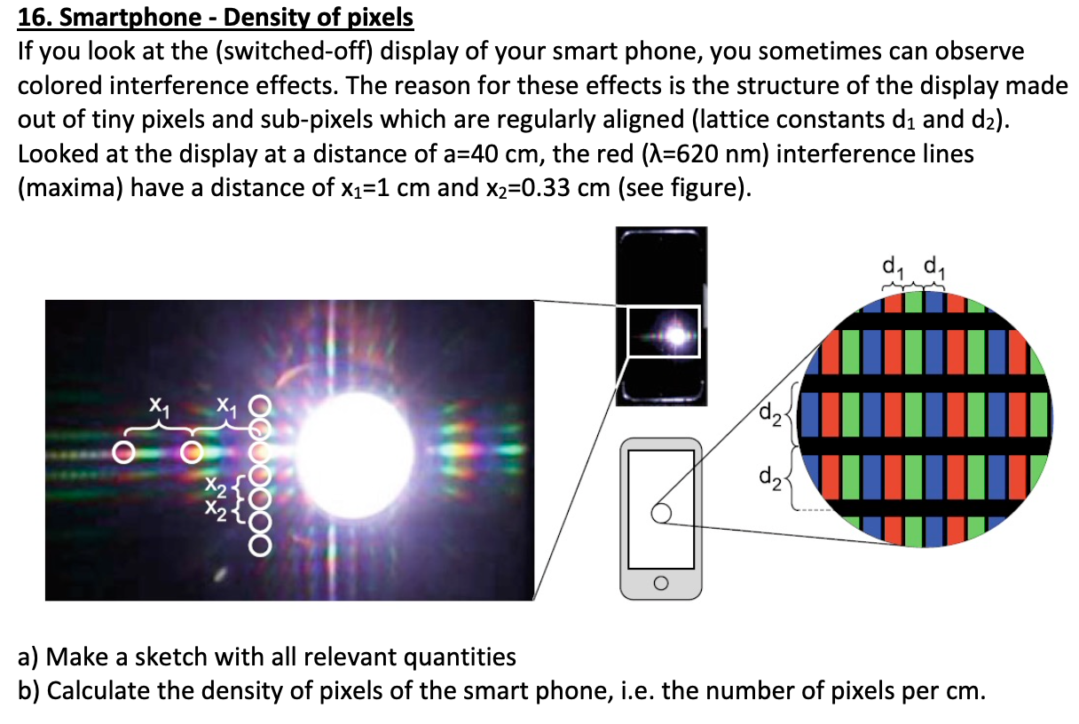 Solved 16. Smartphone - Density of pixels If you look at the | Chegg.com