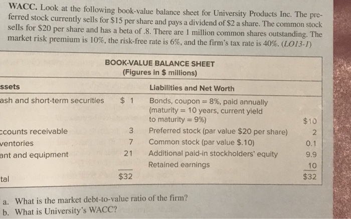 Solved WACC. Look at the following book-value balance sheet | Chegg.com