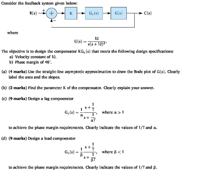 Solved Consider the feedback system given below: R(s) K | Chegg.com