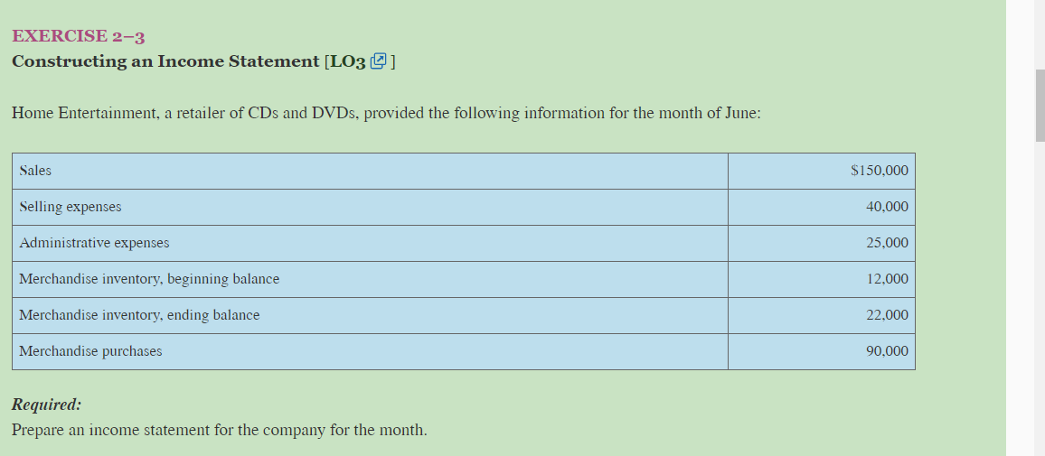 Solved EXERCISE 2-3 Constructing an Income Statement [LO3Q] | Chegg.com
