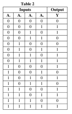 Solved The IC 74HC382 as in the Fig. is an arithmetic logic | Chegg.com