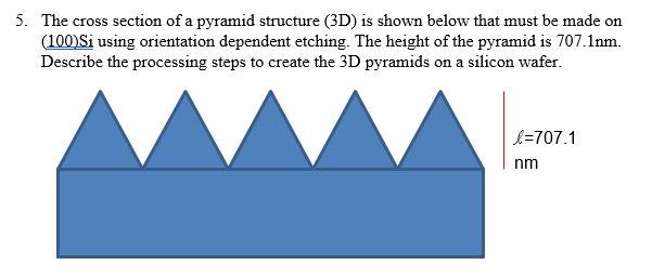 Solved 5. The cross section of a pyramid structure (3D) is | Chegg.com