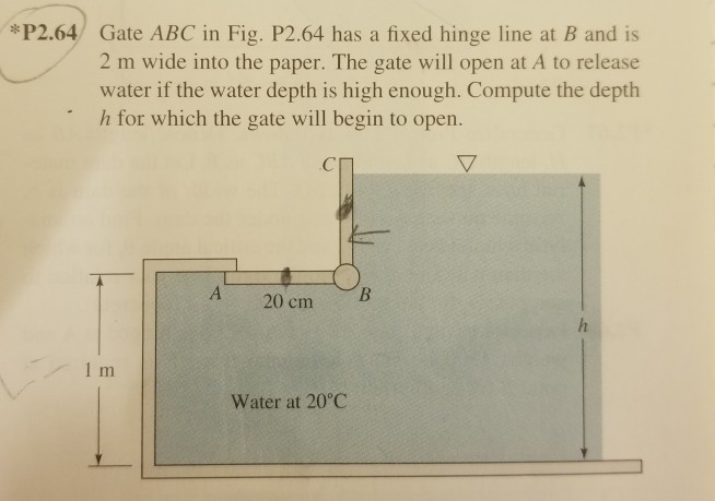 Solved *P2.64 Gate ABC in Fig. P2.64 has a fixed hinge line | Chegg.com