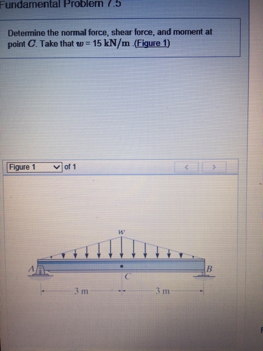 Solved Determine the normal force, shear force, and moment | Chegg.com