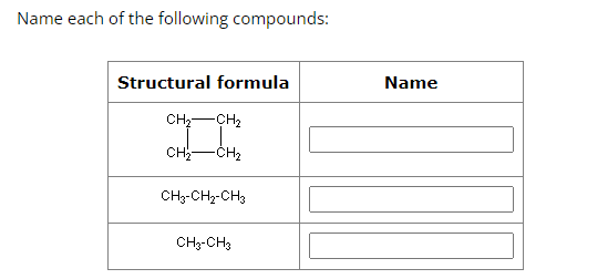 Solved Name each of the following compounds: | Chegg.com