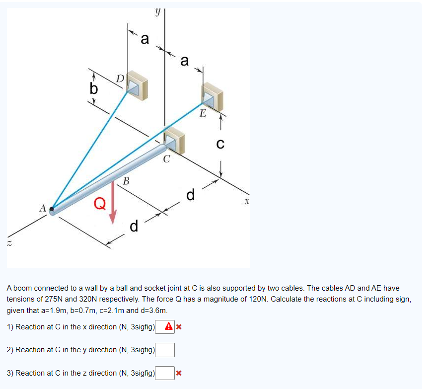 Solved A boom connected to a wall by a ball and socket joint | Chegg.com