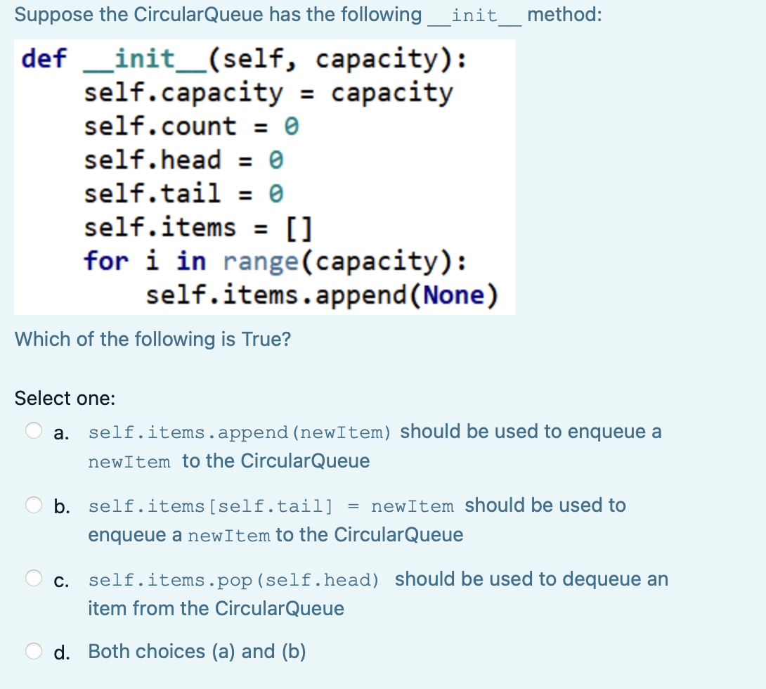 Solved init method: Suppose the CircularQueue has the | Chegg.com