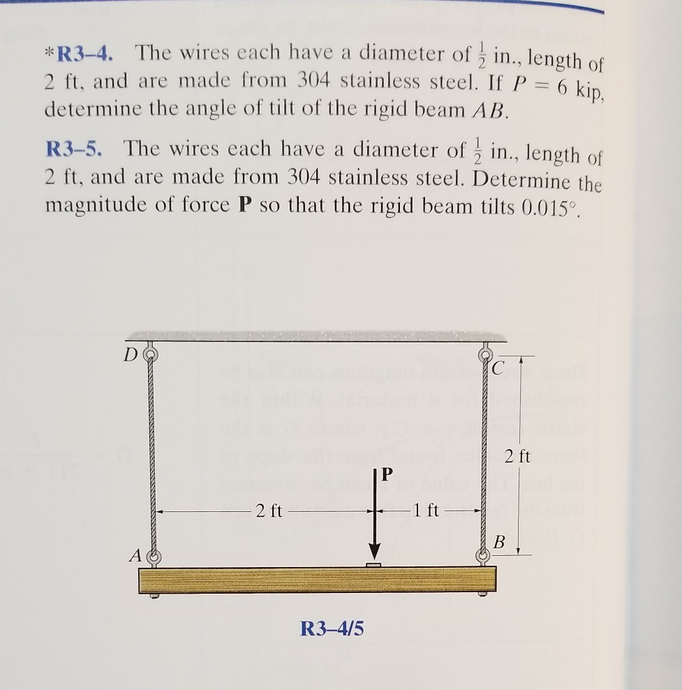 Solved *R3-4. The wires each have a diameter of 2 in., | Chegg.com