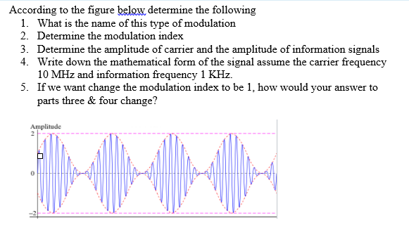 Solved According to the figure below determine the following | Chegg.com
