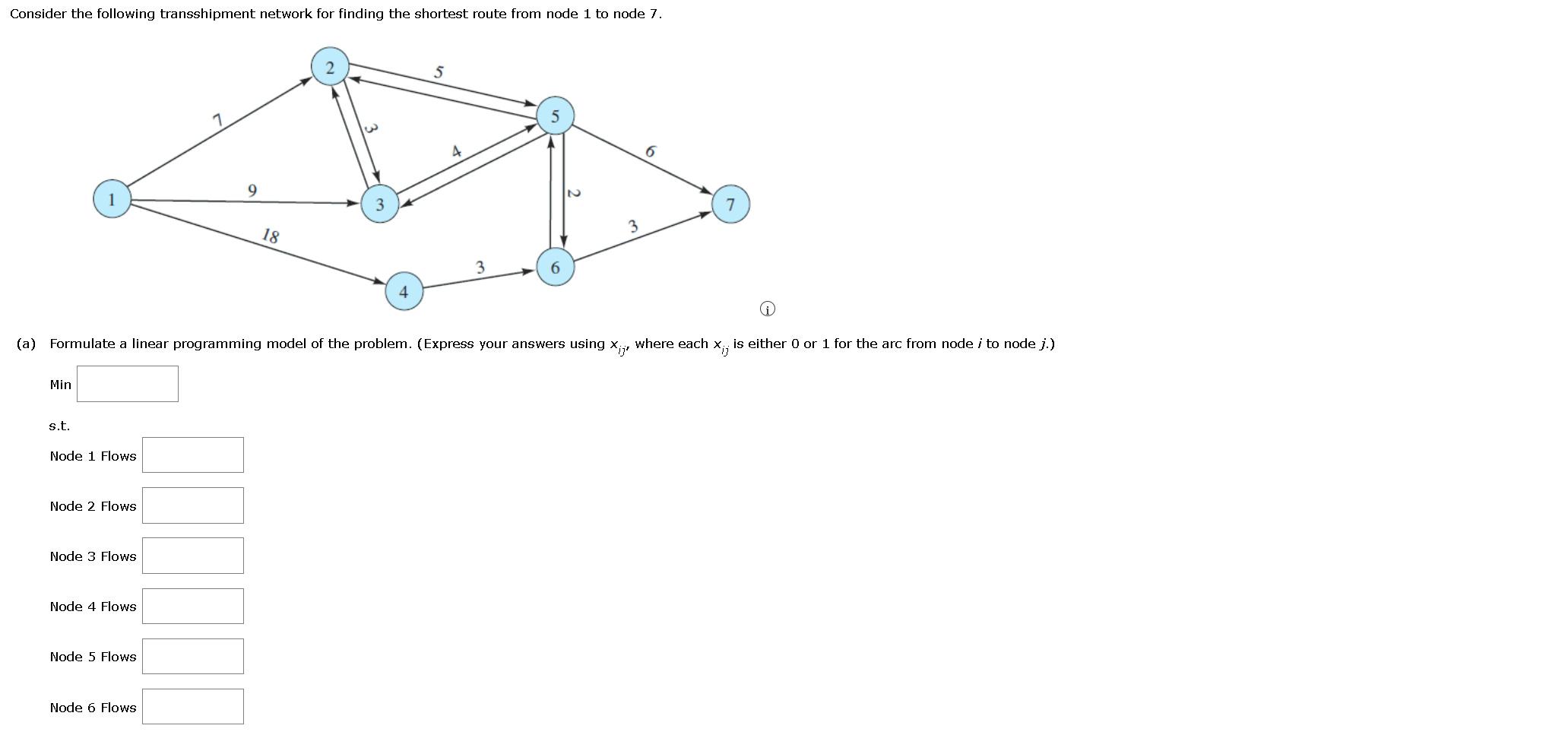 Solved Consider the following transshipment network for | Chegg.com