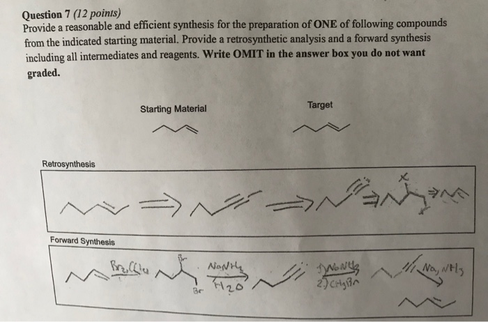 Solved The retrosynthesis is right. I just don’t know if my | Chegg.com
