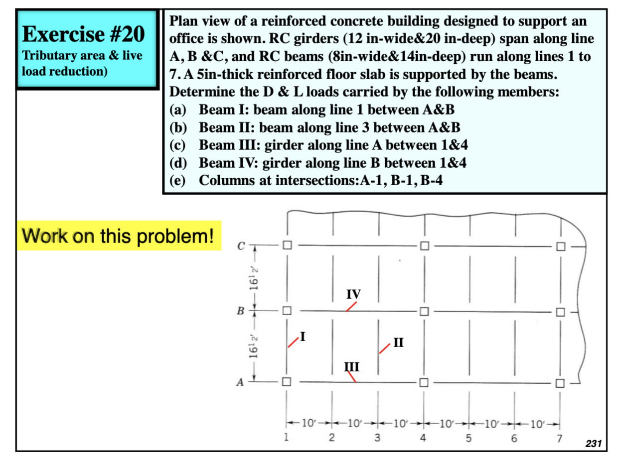 Solved Exercise #20 Tributary area & live load reduction) | Chegg.com