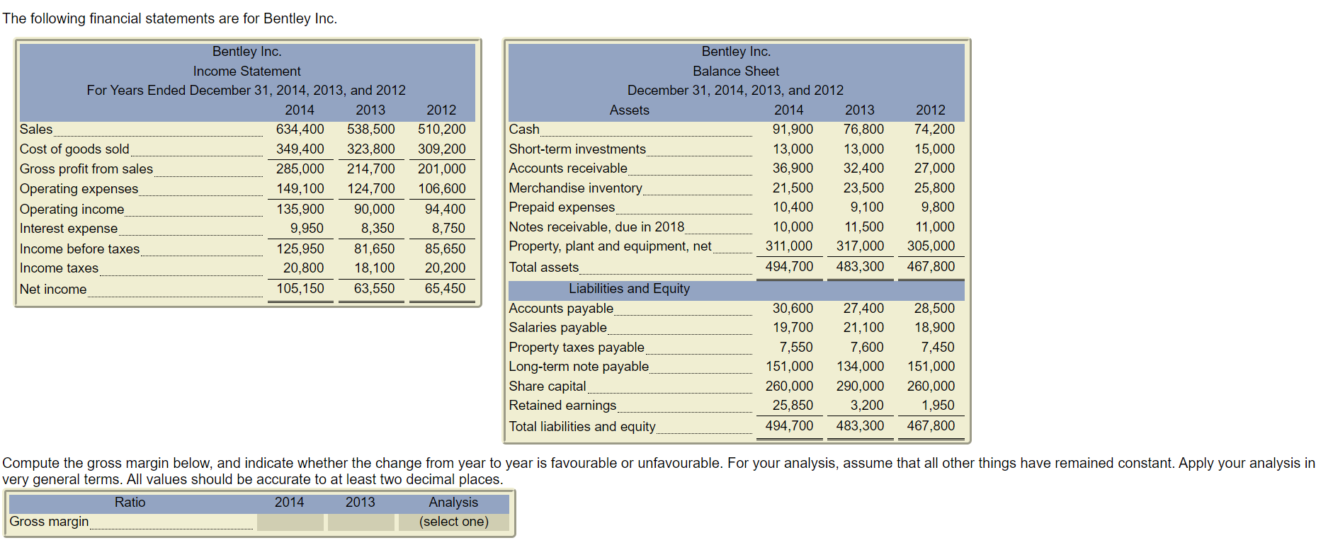 Solved The following financial statements are for Bentley | Chegg.com