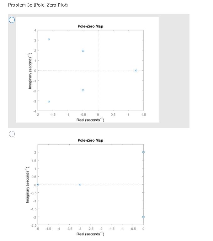 Solved 1 3. For each of the following transfer functions, | Chegg.com