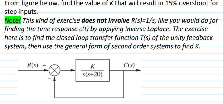 Solved From figure below, find the value of K that will | Chegg.com