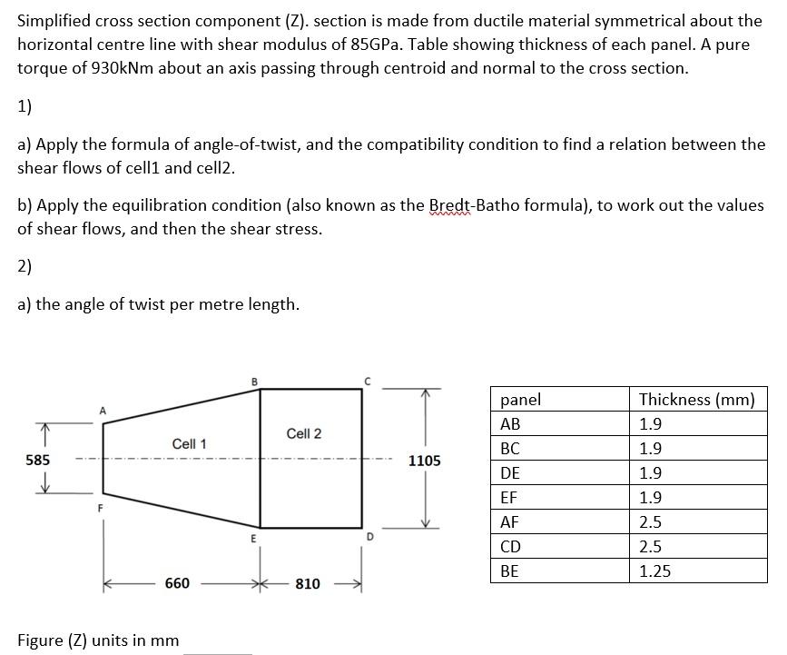 Solved Simplified cross section component (Z). section is | Chegg.com