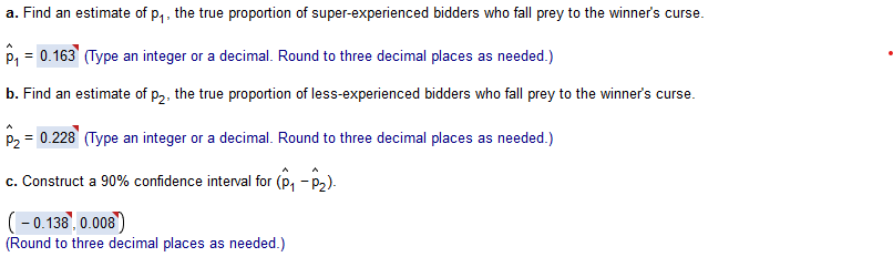 Solved In auction bidding, the "winner's curse" is the | Chegg.com