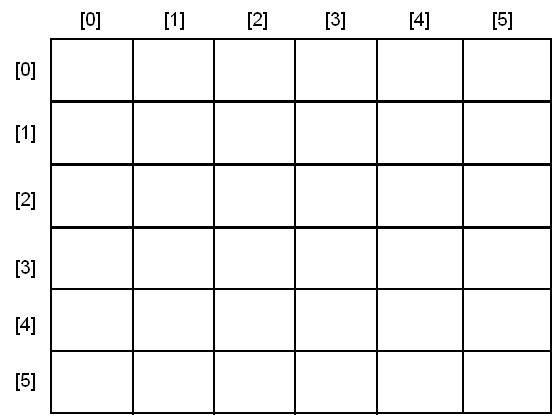 Solved Given the following array that represents an empty | Chegg.com