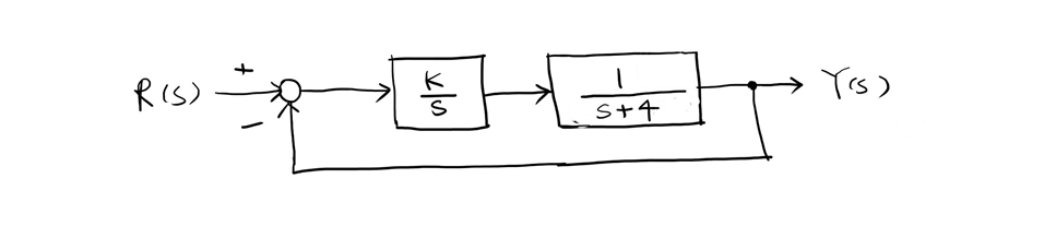 Solved Answer the following questions about the second order | Chegg.com