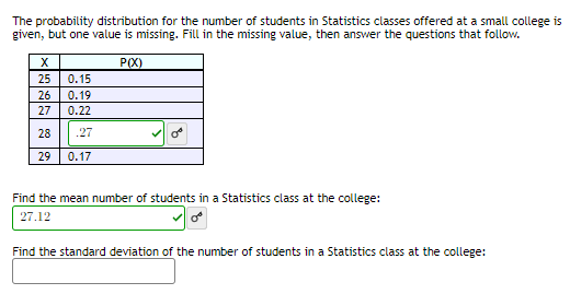 Solved The probability distribution for the number of | Chegg.com