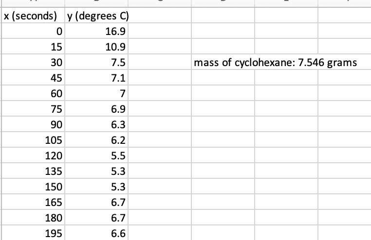 Solved Is it possible that an excel sheet can be generated | Chegg.com
