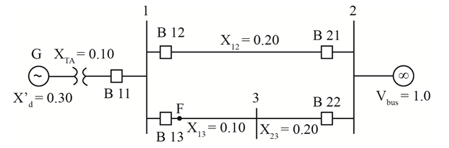 Solved data: 1. The generator in the following figure | Chegg.com