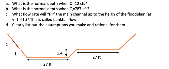 Solved a. What is the normal depth when Q=12 cfs? b. What is | Chegg.com