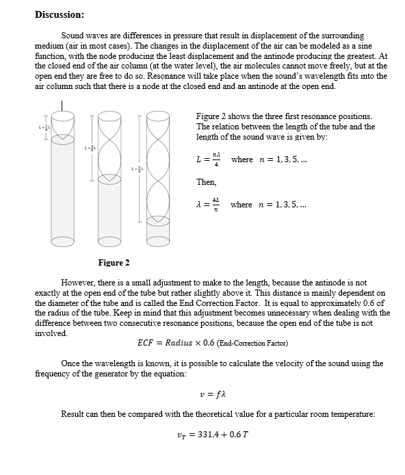 Solved By manipulating the water level in the tube, you can | Chegg.com