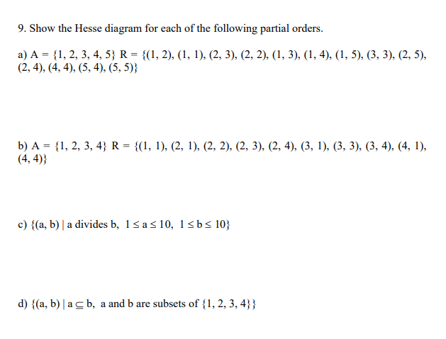 Solved 9. Show the Hesse diagram for each of the following | Chegg.com