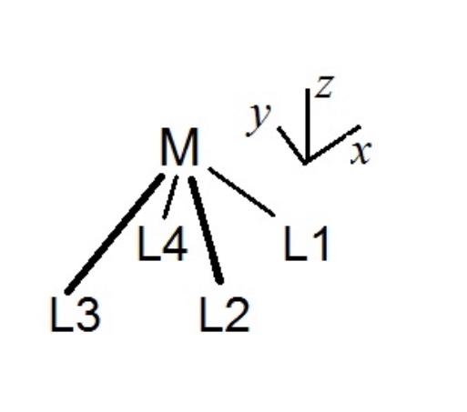 Solved What are the characters for the operations C2, C4, | Chegg.com