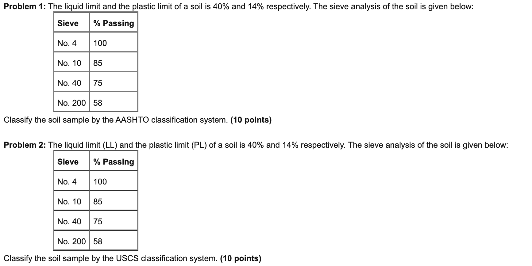 Solved Classify the soil sample by the AASHTO classification | Chegg.com