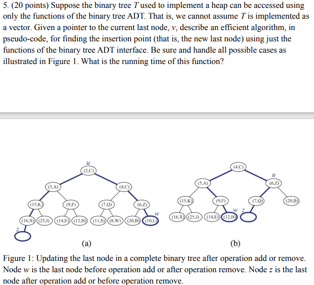 Solved 5. ( 20 points) Suppose the binary tree T used to | Chegg.com
