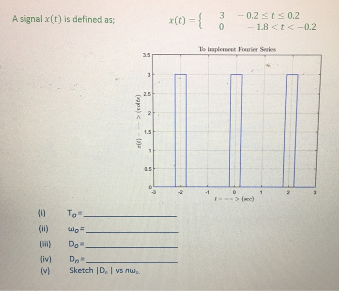 Solved A signal x(t) is defined as; x(t)-{ 3-0.2 { t 1.8