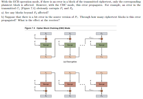 Solved With the ECB operation mode, if there is an error in | Chegg.com