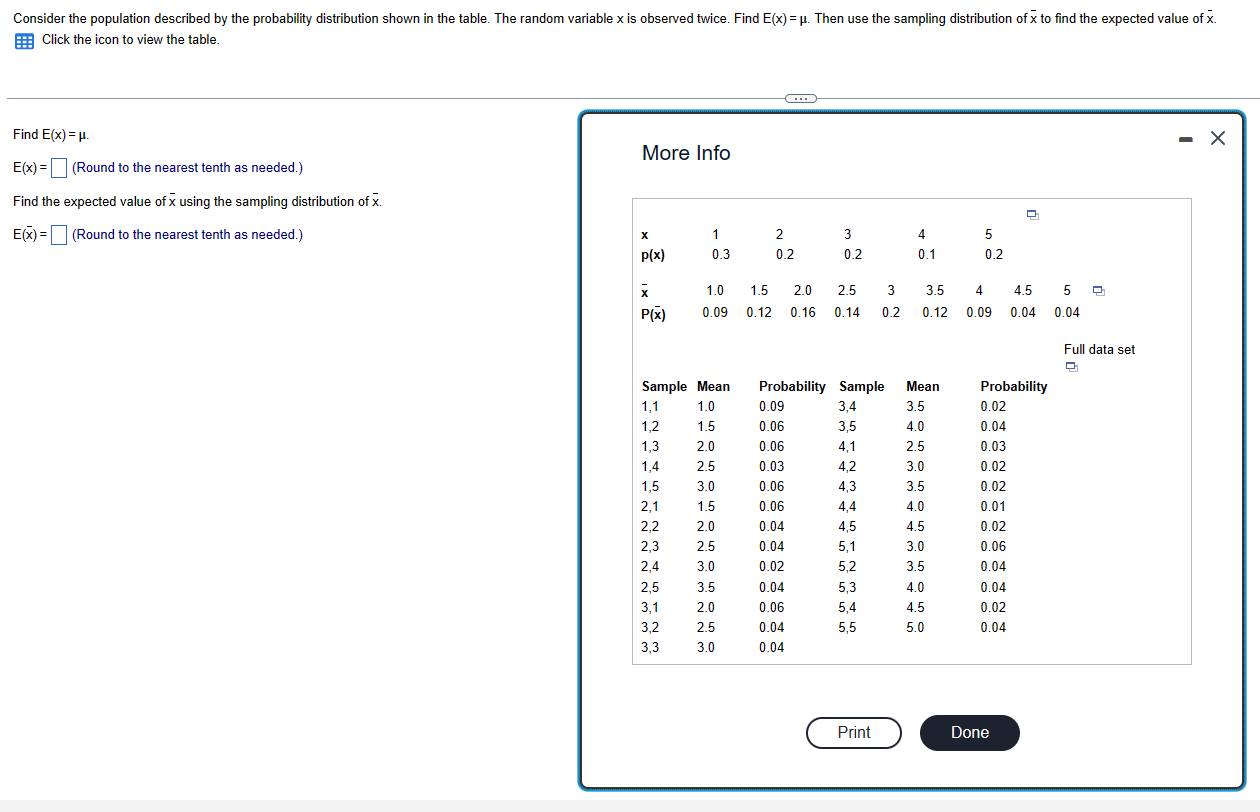 Solved Click the icon to view the table. Find E(x)=μ. More | Chegg.com