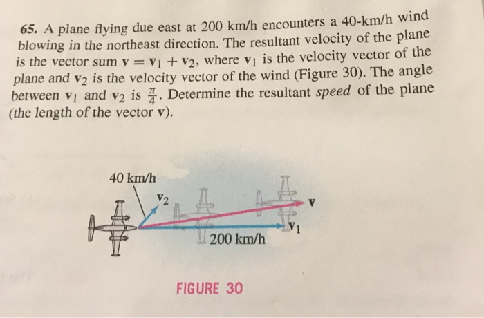 Solved 65. A plane flying due east at 200 km/h encounters a | Chegg.com