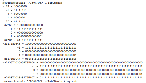 This assignment is based on Algorithm Workbench \#3, | Chegg.com