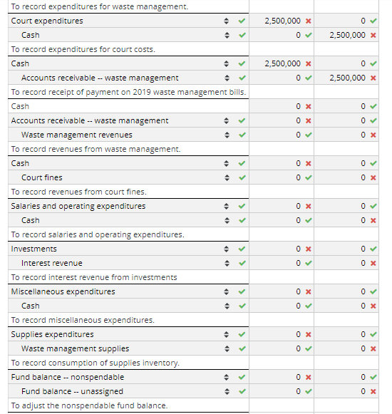 General Fund Entries and Financial Statements The | Chegg.com