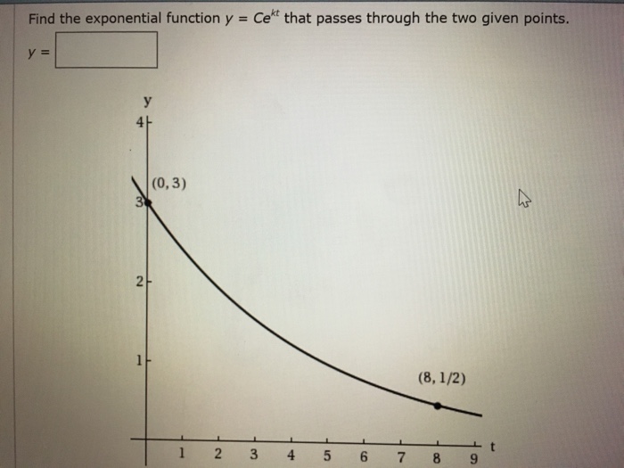 Solved Find the exponential function y Cekt that passes | Chegg.com