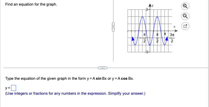 Solved Find an equation for the graph. Type the equation of | Chegg.com
