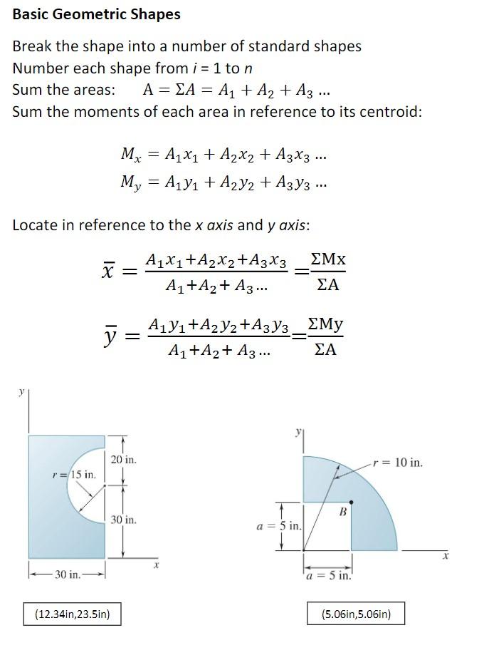 Solved Basic Geometric Shapes Break the shape into a number | Chegg.com