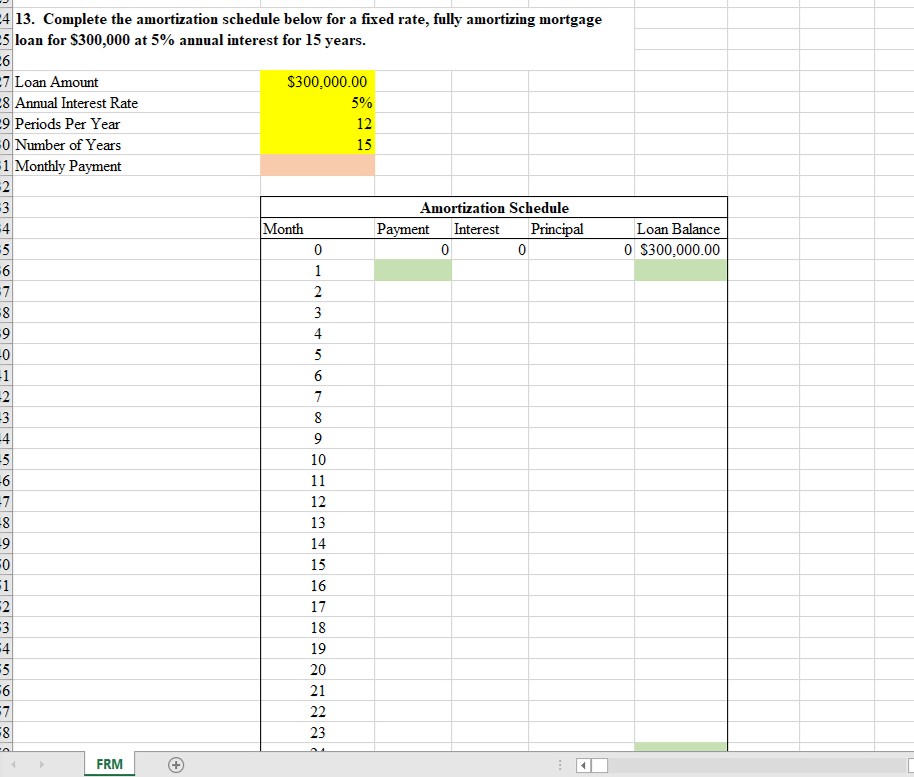 Solved Complete the amortization schedule below for a fixed | Chegg.com