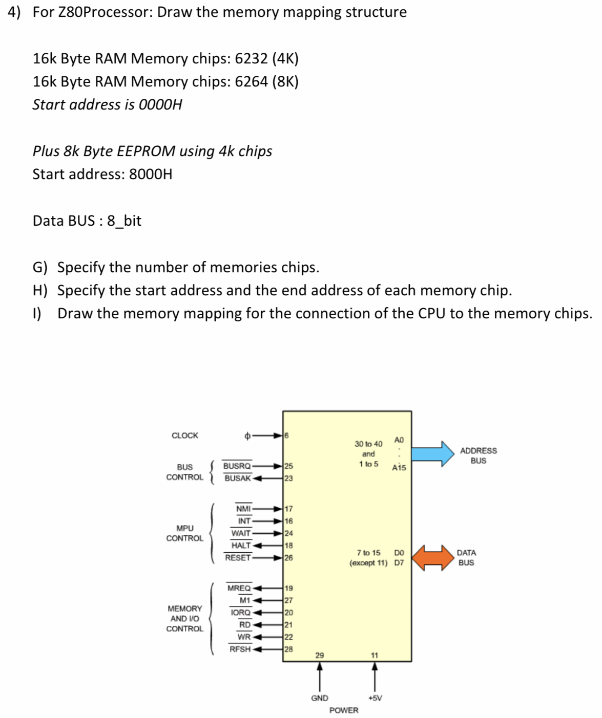 Solved 2)For Processor: 8086,256k Byte EPROMStart address : | Chegg.com