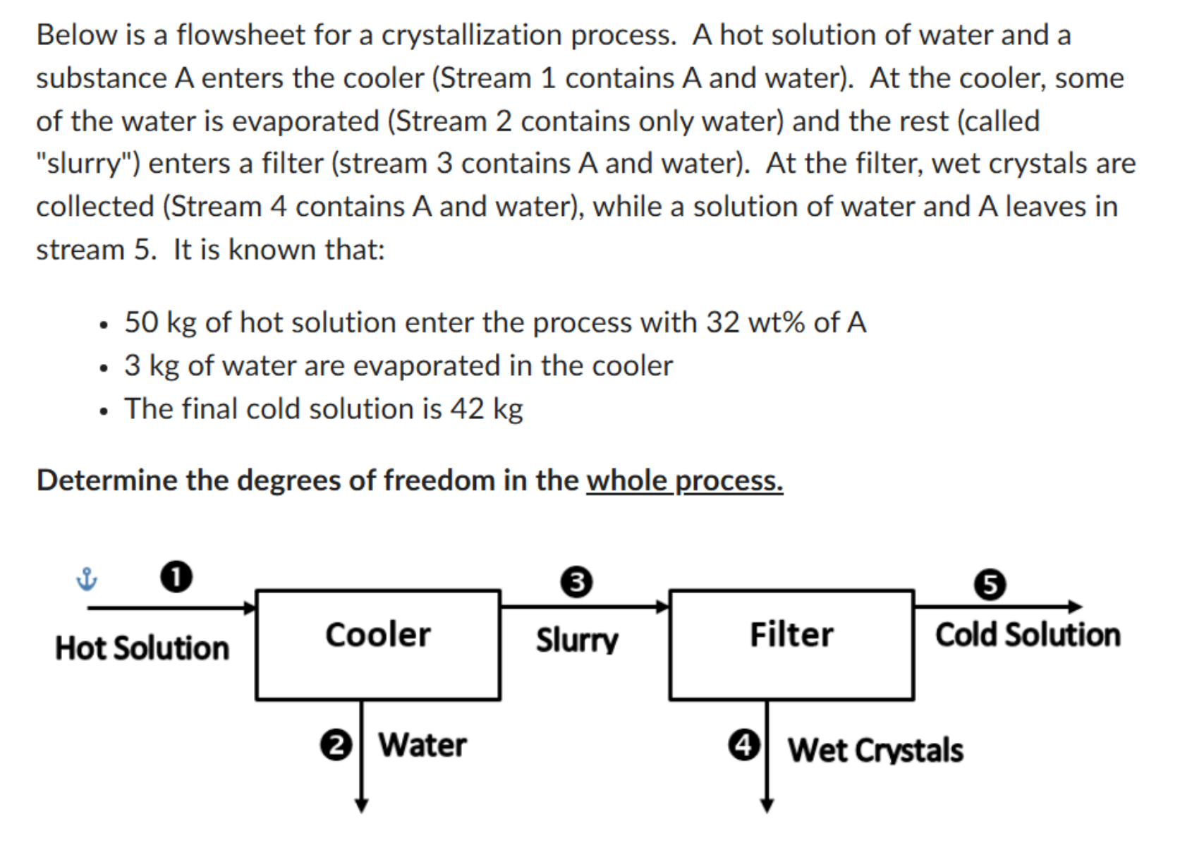 Solved Below is a flowsheet for a crystallization process. A | Chegg.com