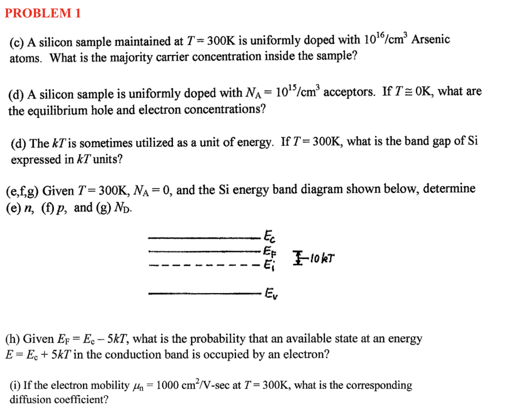 Solved PROBLEM 1 (c) A silicon sample maintained at T 300K | Chegg.com