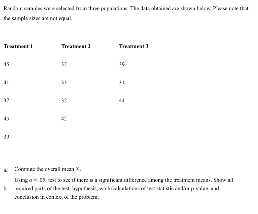 Solved Random samples were selected from three populations. | Chegg.com
