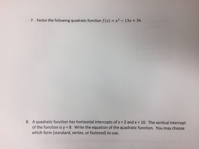 Solved 7. Factor the following quadratic function f(x) = | Chegg.com