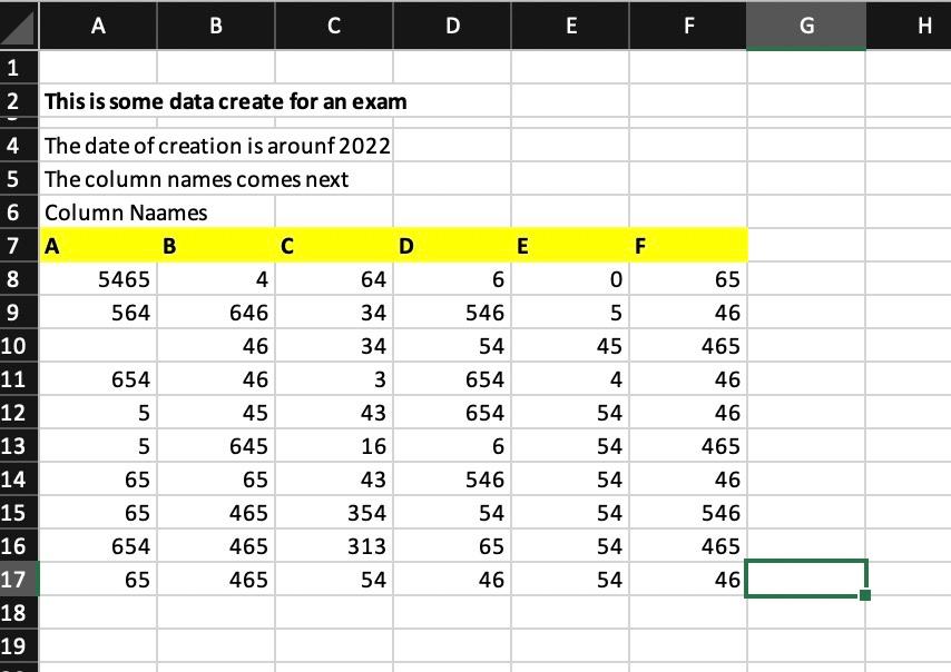 Solved 4. In the excel file (Data_exam.xlsx); at the sheet | Chegg.com