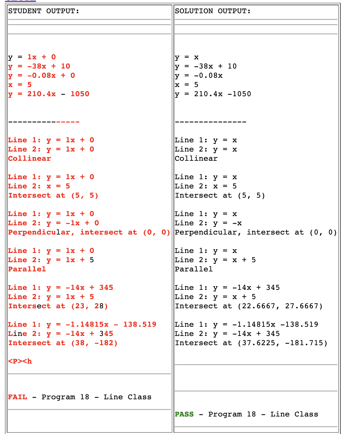 Solved Implement a Line class that uses two points to | Chegg.com