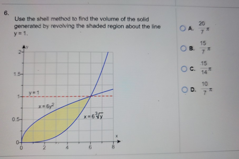 Solved Use the shell method to find the volume of the solid | Chegg.com